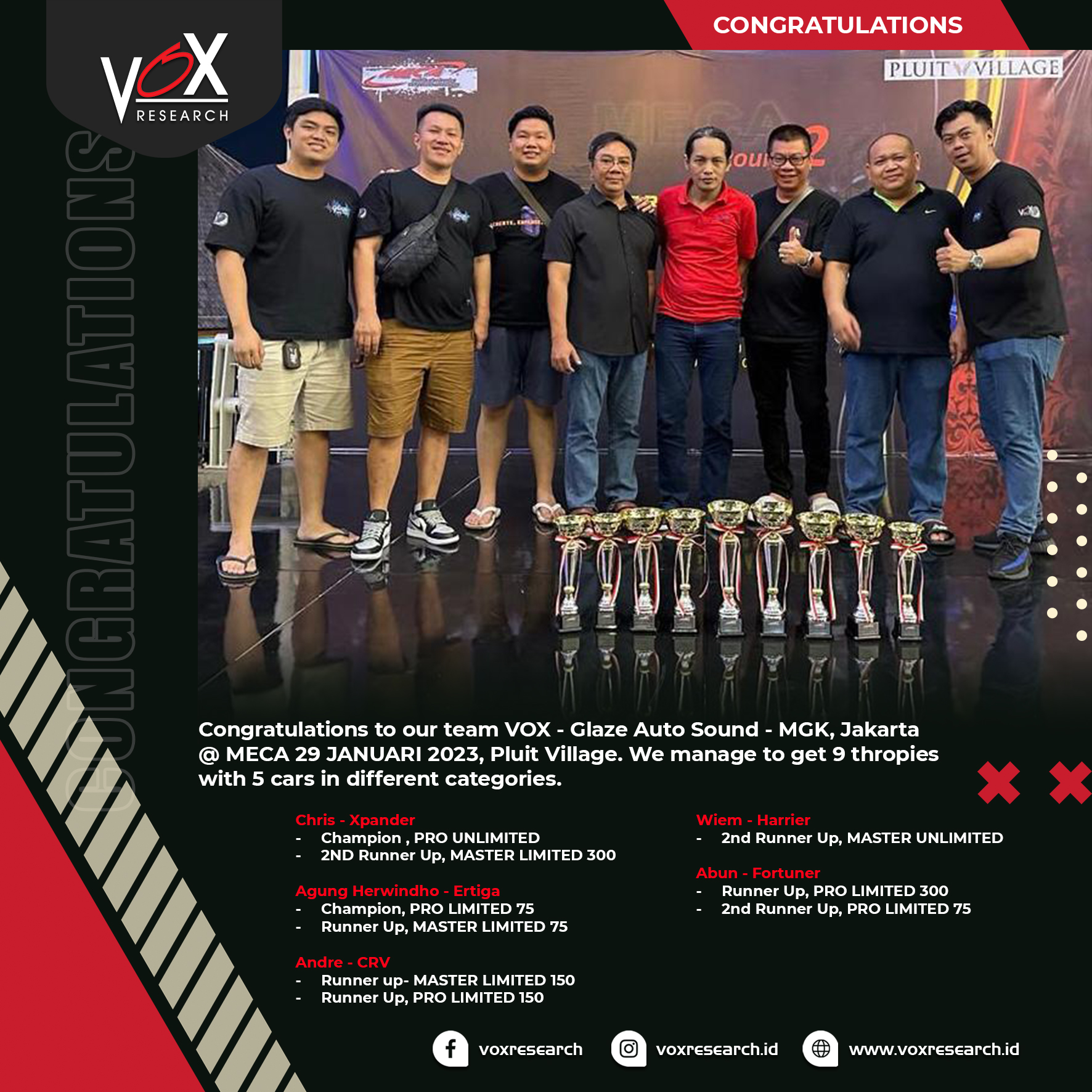 VOX RESEARCH – True Sound True Research